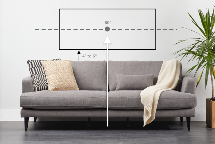 How High Do You Hang A Picture Above Sofa | Baci Living Room